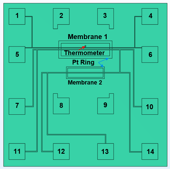 Thin Film Analyzer | Rehan Ahmed